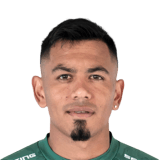 Luis Ojeda EA FC 24 - 65 Bewerted