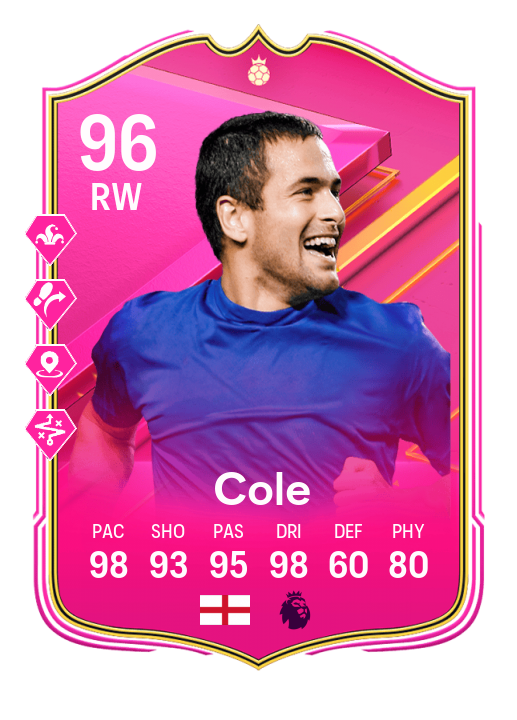 EA FC 24 Joe Cole - Share Images - | FUTWIZ