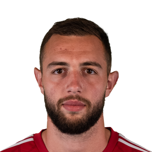 Leonardo Loria EA FC 25 - 63 Rated