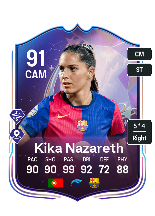 FC 25 Fantasy FC Live Player Upgrades