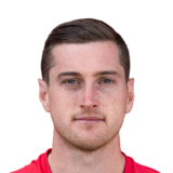 Conor Grant EA FC 26 - 61 Rated