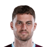 Jacob Bruun Larsen EA FC 26 - 76 Rated