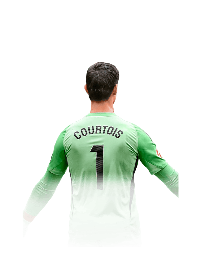 Thibaut Courtois's Ultimate Team History | FUTWIZ