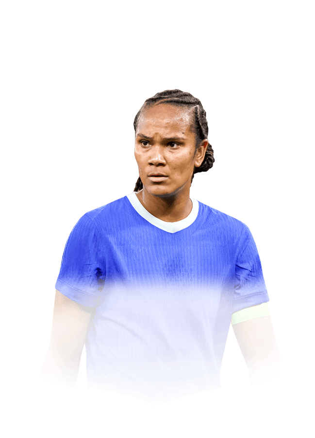 Midfield Dynamo EA FC 26 Evolution Players and Challenges