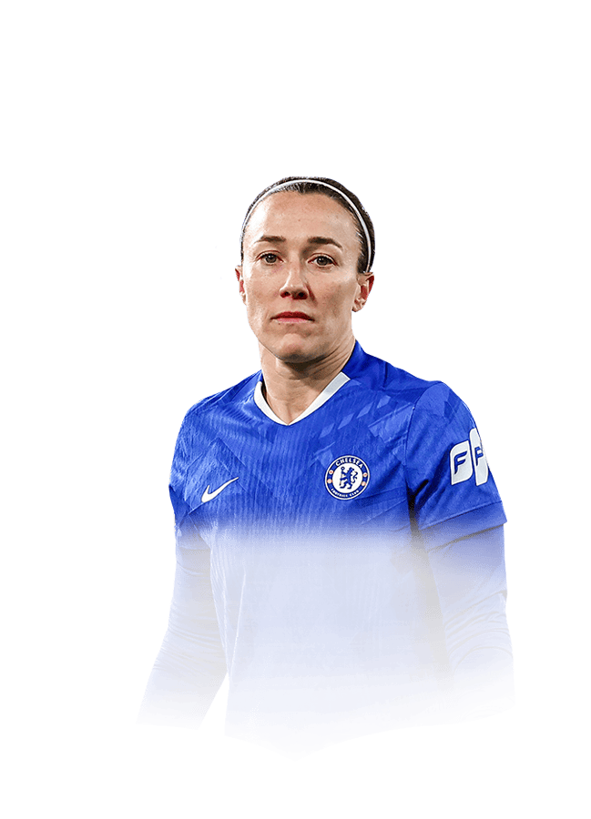 FC 26 Ultimate Team Players - FUTWIZ