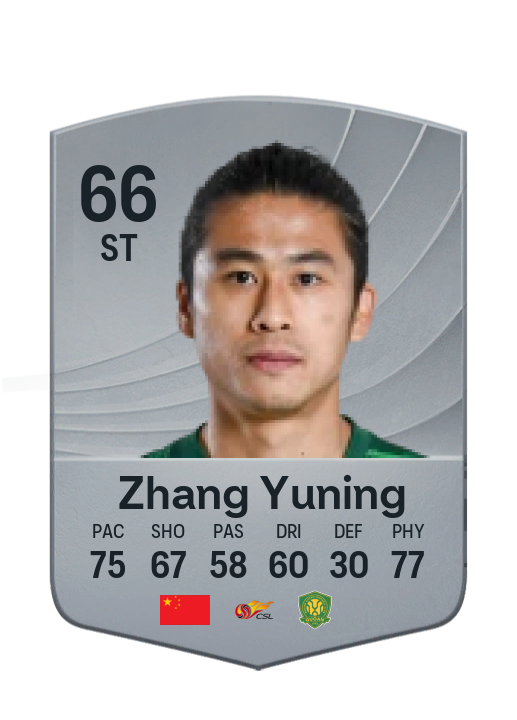 Zhang Yuning EA fc26 Silver Common - rated 66