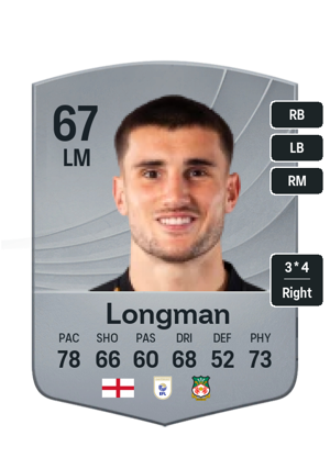 Ryan Longman EA FC26 Silver Common - rated 67