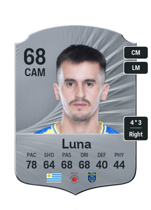 Adrian Luna EA FC26 Silver Rare - rated 68