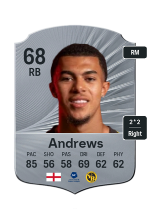Ryan Andrews EA fc26 Silver Rare - rated 68