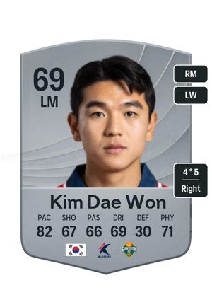 Kim Dae Won EA FC26 Silver Common - rated 69