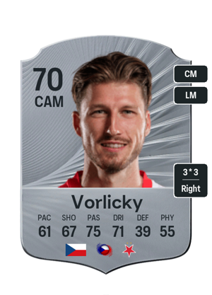Lukas Vorlicky EA fc26 Silver Rare - rated 70