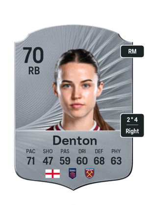 Anouk Denton EA FC26 Silver Common - rated 70