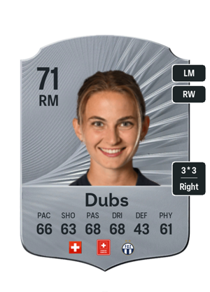 Kim Dubs EA fc26 Silver Common - rated 71