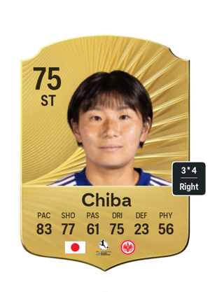 Remina Chiba EA FC26 Gold Rare - rated 75