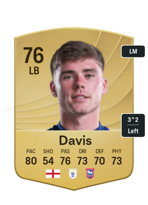 Leif Davis EA fc26 Gold Common - rated 76