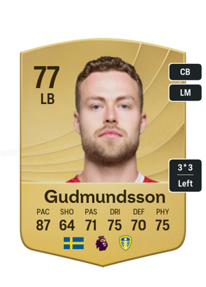 Gabriel Gudmundsson EA fc26 Gold Common - rated 77