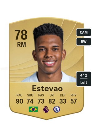 Estevao EA FC26 Gold Common - rated 78