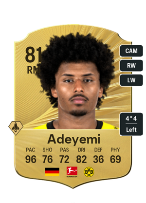 Karim Adeyemi EA FC26 Gold Rare - rated 81