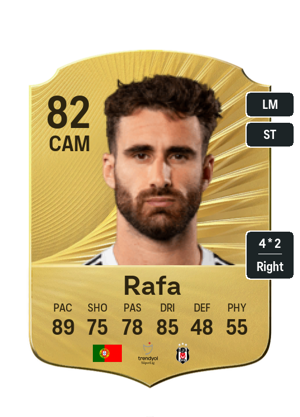 Rafa EA FC26 Gold Rare - rated 82