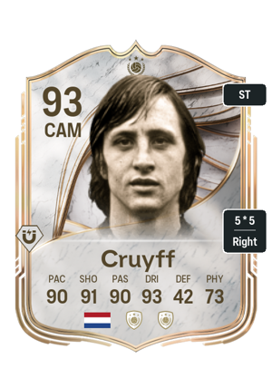 Johan Cruyff EA FC26 Icon - rated 93