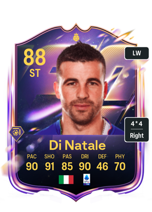 Antonio Di Natale EA FC26 Hero - rated 88