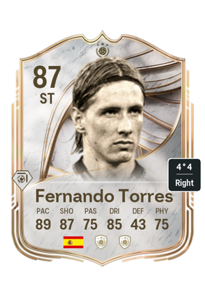 Fernando Torres EA fc26 Icon - rated 87