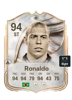 Ronaldo EA FC26 Icon - rated 94