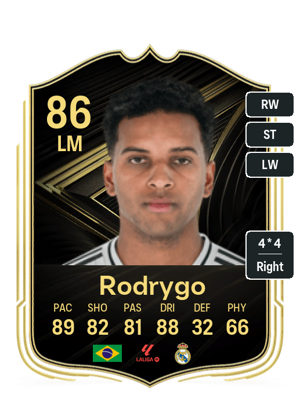 Rodrygo EA fc26 TOTW - rated 86
