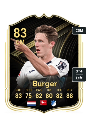 Wouter Burger EA fc26 TOTW - rated 83
