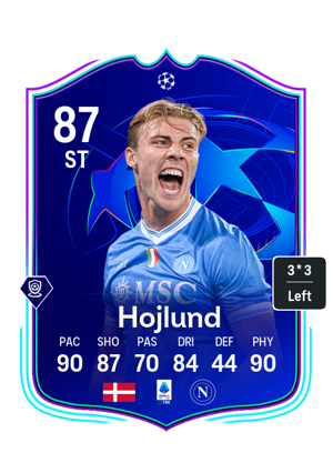 Rasmus Hojlund EA FC26 UCL Primetime - rated 87