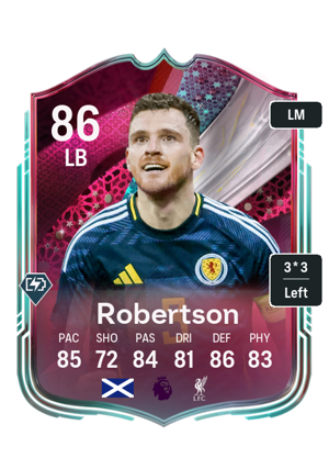 Andrew Robertson EA FC26 FUT Captains - rated 86