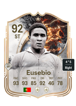 Eusebio EA fc26 Thunderstruck Icon - rated 92
