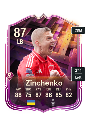 Oleksandr Zinchenko EA FC26 Unbreakables - rated 87