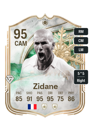 Zinedine Zidane EA FC26 Winter Wildcard Icon - rated 95