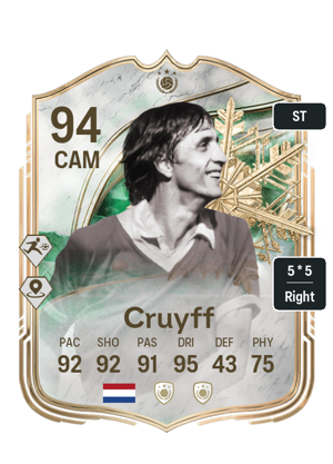 Johan Cruyff EA FC26 Winter Wildcard Icon - rated 94