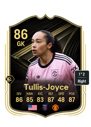 Phallon Tullis-Joyce EA FC26 TOTW - rated 86