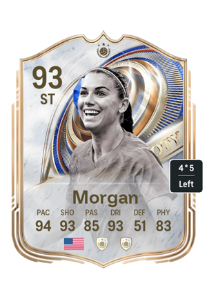 Alex Morgan EA FC26 TOTY Icon - rated 93
