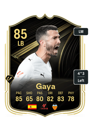 Gaya EA FC26 TOTW - rated 85