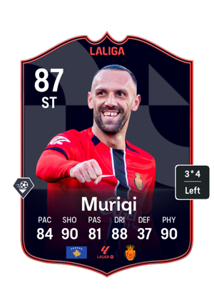 Vedat Muriqi EA FC26 POTM La Liga - rated 87