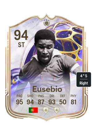 Eusebio EA FC26 Future Stars Icon - rated 94