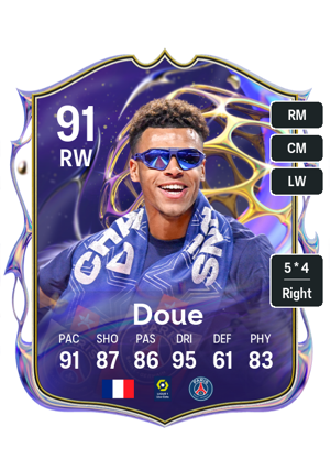 Desire Doue EA FC26 Future Stars - rated 91