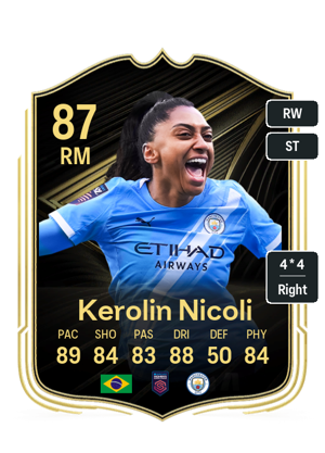 Kerolin Nicoli EA FC26 TOTW - rated 87