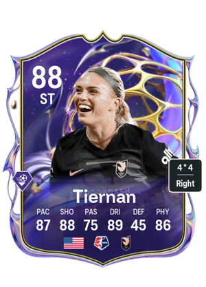 Riley Tiernan EA FC26 Future Stars - rated 88