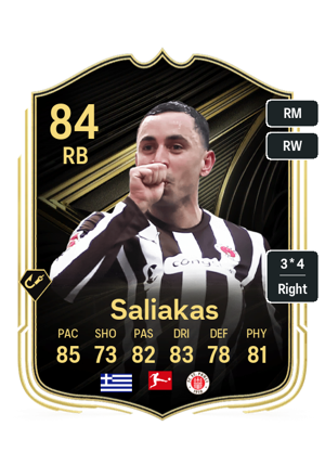 Manolis Saliakas EA FC26 TOTW - rated 84