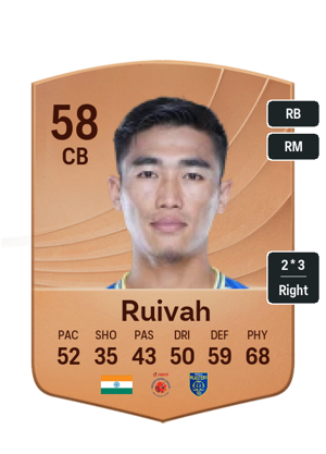 Hormipam Ruivah EA FC26 Bronze Common - rated 58