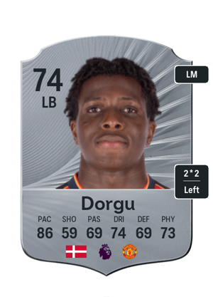 Patrick Dorgu EA FC26 Silver Rare - rated 74