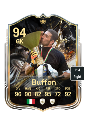Gianluigi Buffon EA FC26 Trophy Titans Icon - rated 94