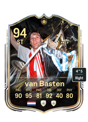 Marco van Basten EA FC26 Trophy Titans Icon - rated 94