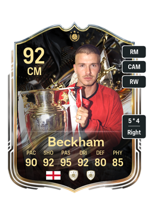 David Beckham EA FC26 Trophy Titans Icon - rated 92