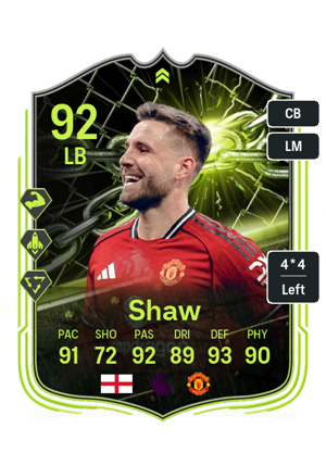 Luke Shaw EA FC26 Showdown - rated 90